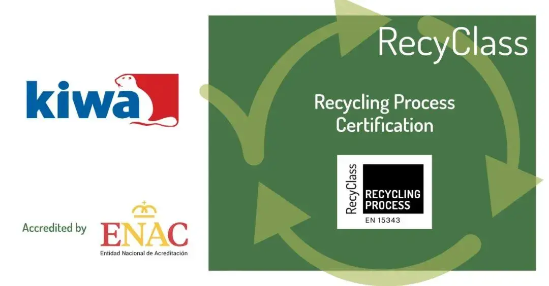 【Kiwa NEWS】Kiwa已成为RecyClass塑料回收认证机构 - 知乎