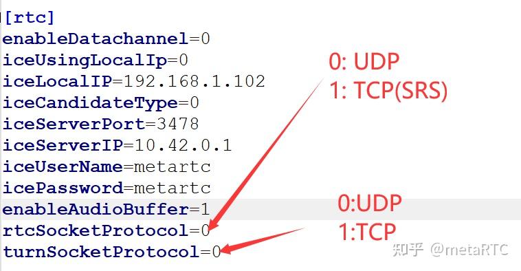 metaRTC新增srs的WebRTC over TCP和turn的TCP支持 - 知乎