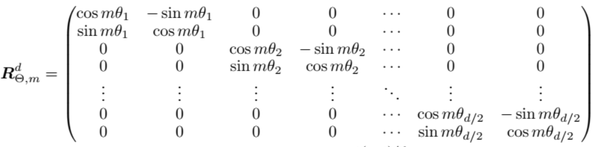 【论文阅读】RoPE为何成为大模型中最常见的位置编码？ - 知乎
