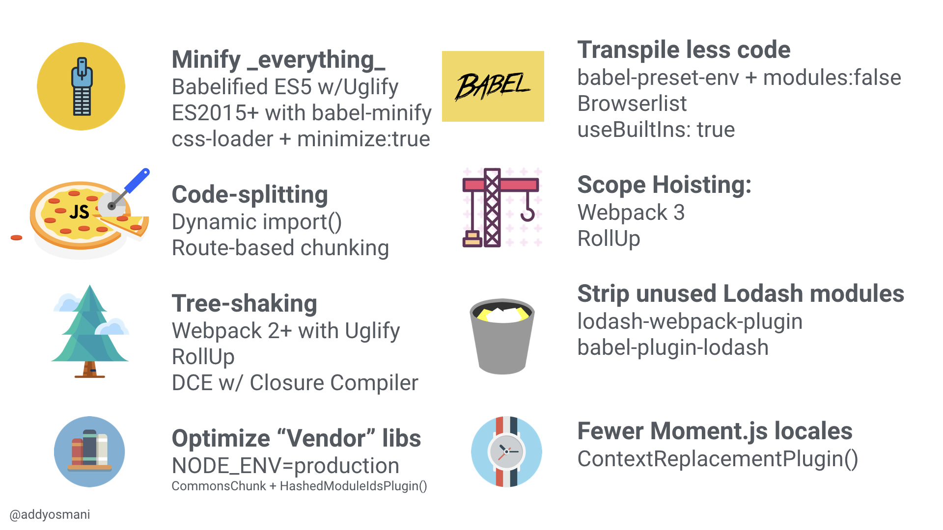JavaScript 成本分析 - 知乎