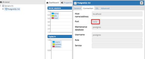 postgres sample database - 知乎