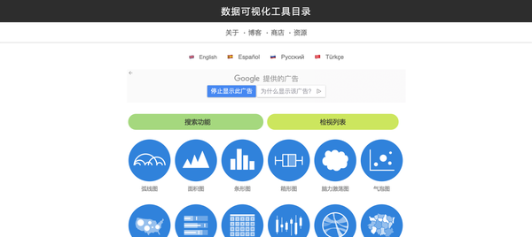 【干货】数据可视化—图表实例网站分享 - 知乎