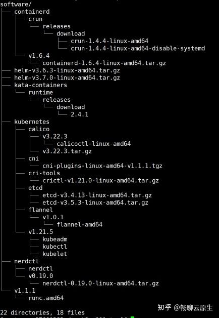 简单介绍几种k8s的部署方式 - 知乎