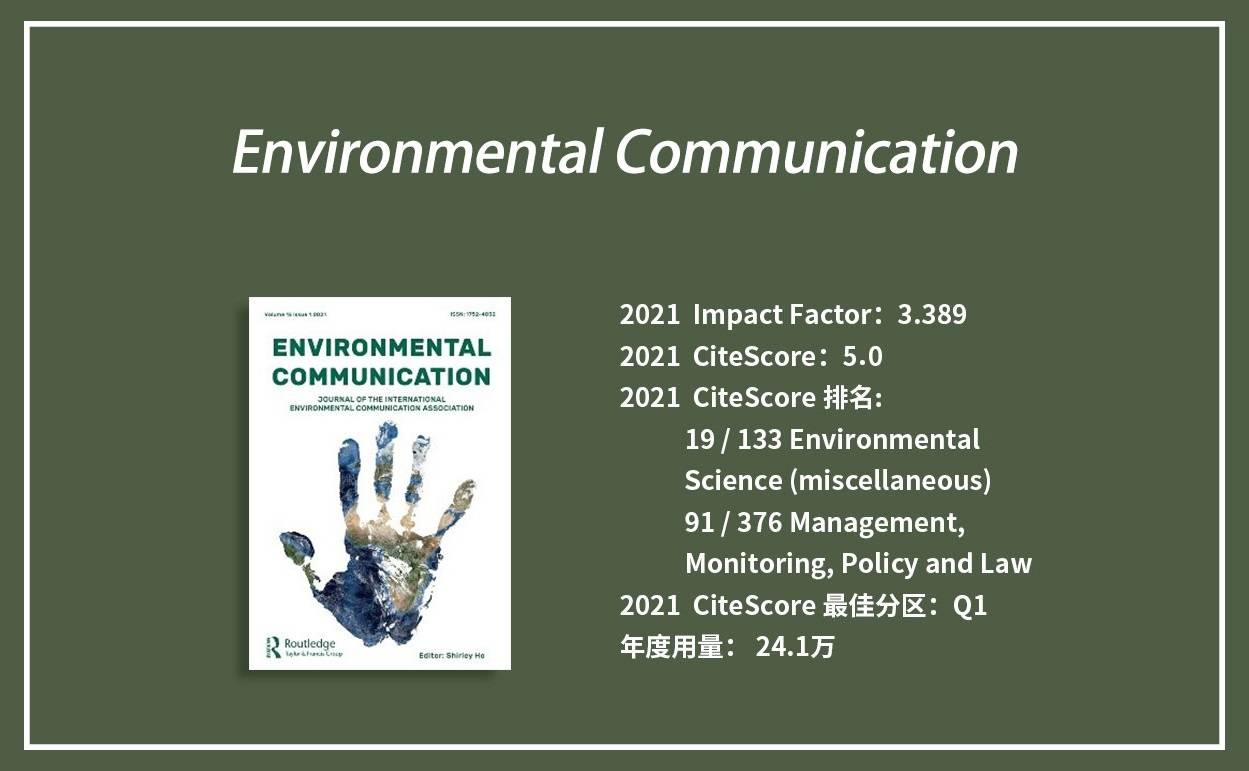 Environmental Communication期刊招募主编！ - 知乎