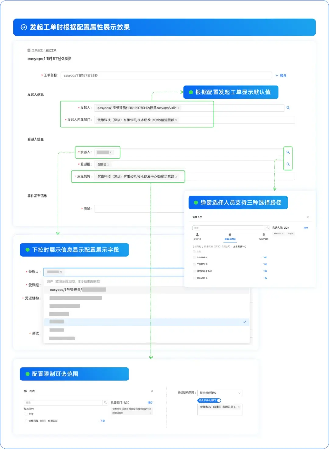 优维 EasyOps® v7.10 滚烫上新：打造「自愈·穿透·乐高式进化」的智能运维核心系统 - 知乎