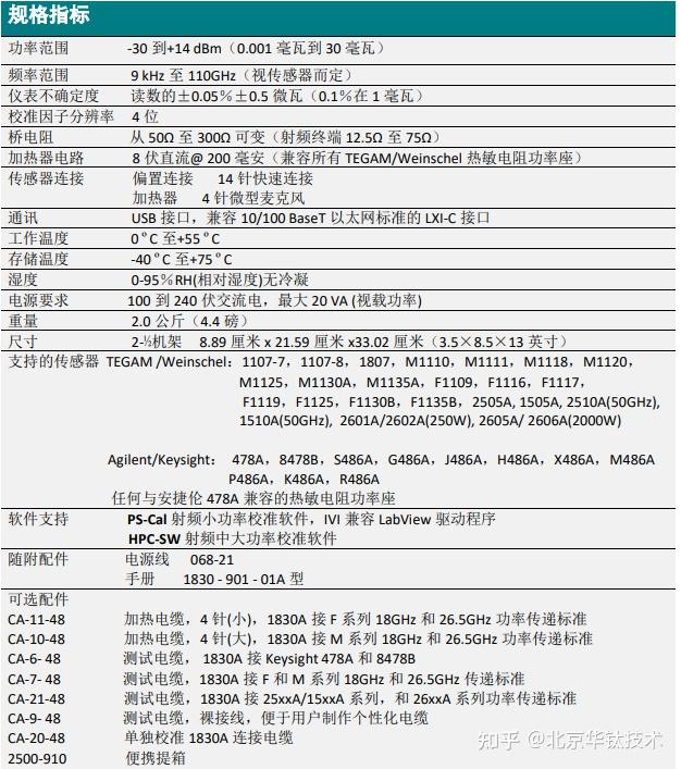 专业RF功率测量神器！TEGAM 1830A功率计 - 知乎