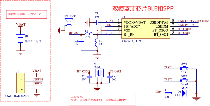 蓝牙透传模块芯片的BLE和SPP有什么区别？如何理解 - 知乎