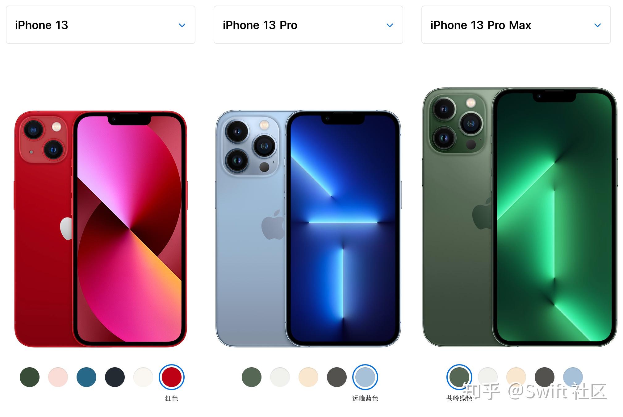 回顾每一代 iPhone 的特性升级和创新 - 知乎