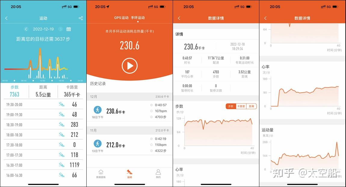 更全面的监测功能，更专业的守护，dido E55S PRO评测 - 知乎