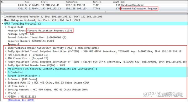5G SA基本信令流程及45G互操作信令详解 - 知乎