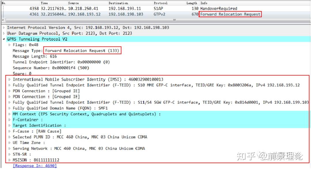 5G SA基本信令流程及45G互操作信令详解 - 知乎