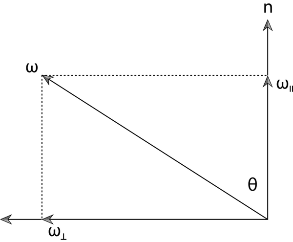 8 Reflection Models - 知乎