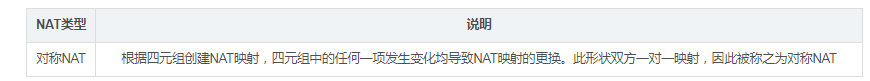 NAT的四种分类：全锥形NAT,地址受限锥形NAT,端口受限锥形NAT,对称NAT - 知乎