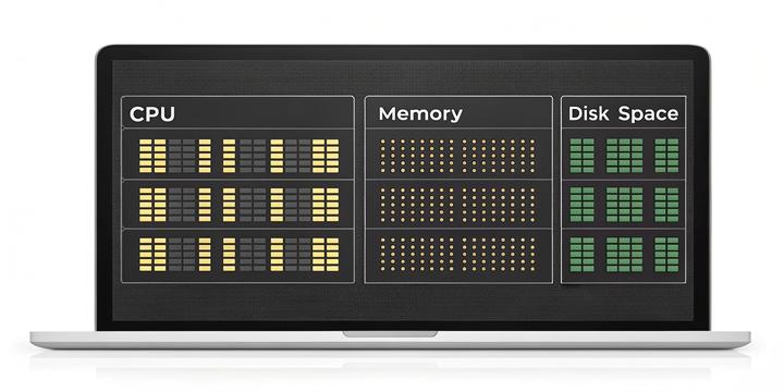 🧩 x-cmd mod | x ls (2) - 轻松查看系统资源信息，进程、内存与 CPU 状态一目了然 - 知乎