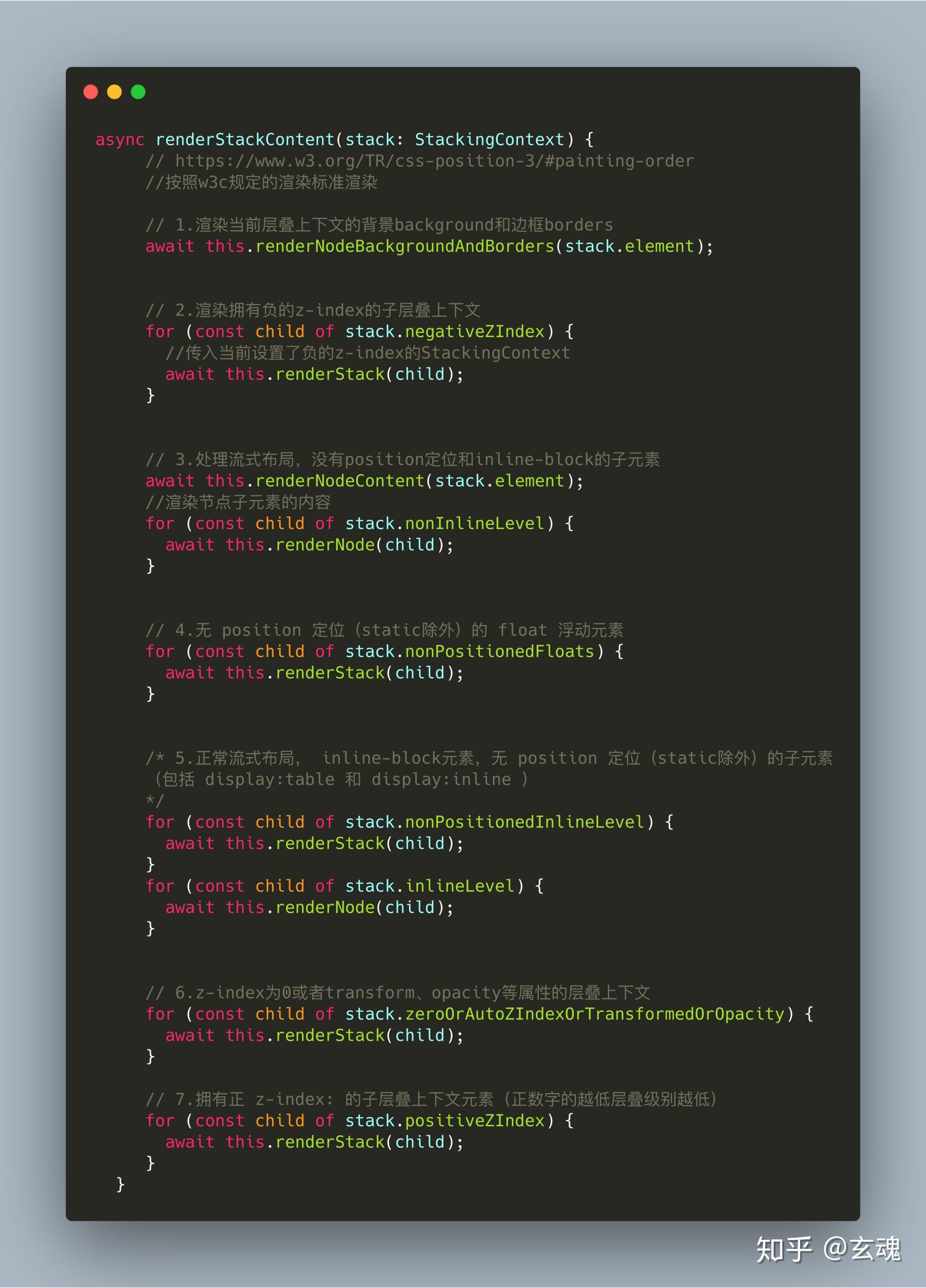 JavaScript 可以将 div 里的内容转化为图片吗？ - 知乎