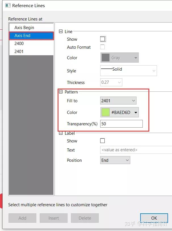 Origin绘图技巧——组合图 - 知乎