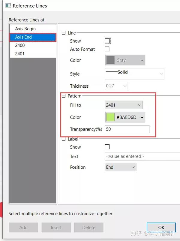 Origin绘图技巧——组合图 - 知乎