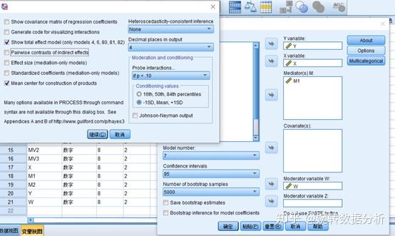 用spss插件process做有调节的中介分析的结果解读 - 知乎