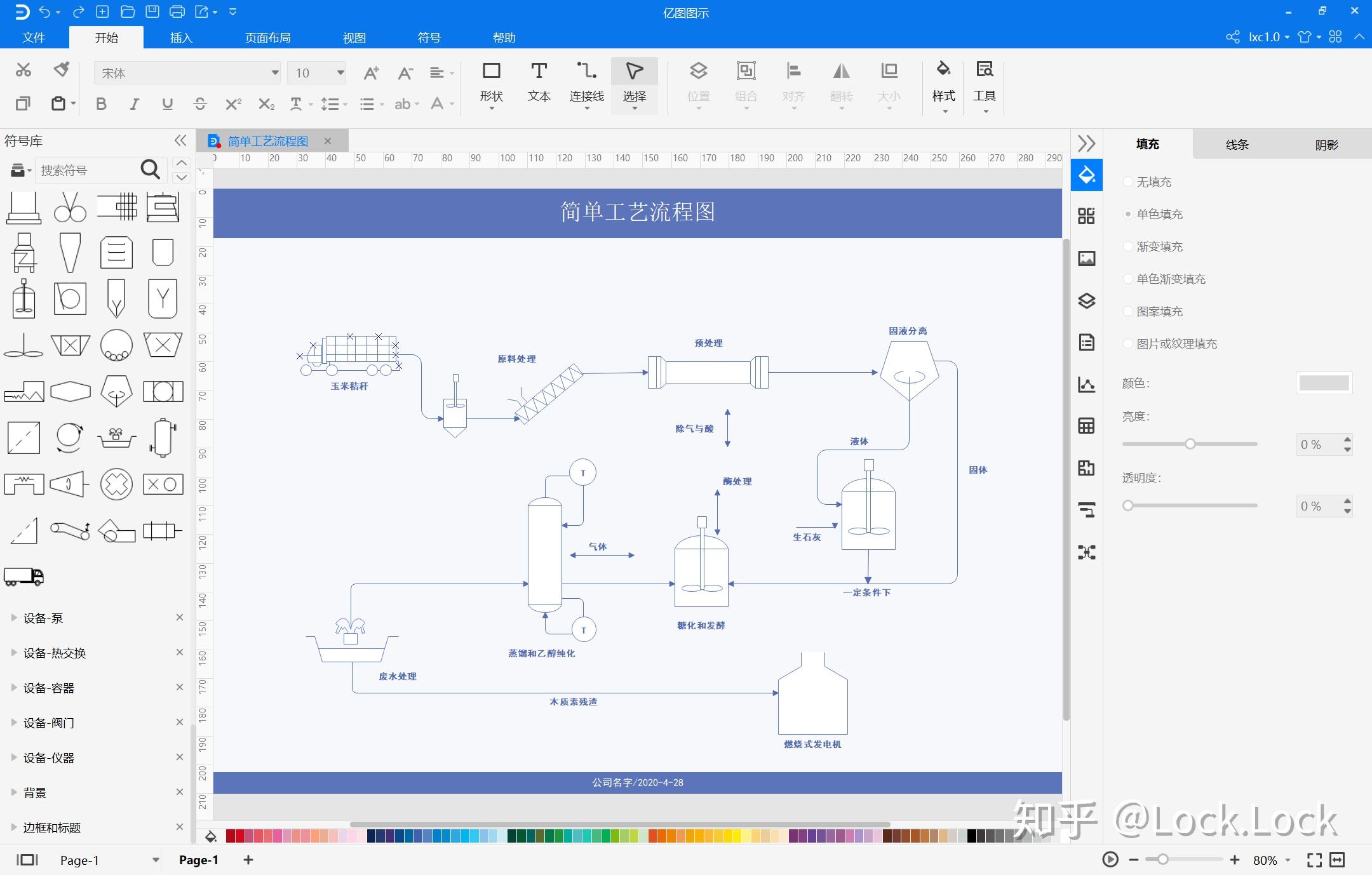 工艺流程图的绘制工具有哪些? 知乎