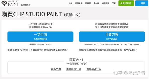【CSP国际版】CLIP STUDIO PAINT 启动码科普 正版授权激活数量规则？启动码、序列号、激活码有什么区别？傻傻分不清？购买哪个好？ - 知乎
