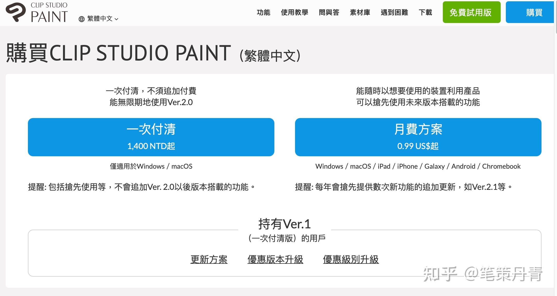 【CSP国际版】CLIP STUDIO PAINT 启动码科普 正版授权激活数量规则？启动码、序列号、激活码有什么区别？傻傻分不清？购买哪个好 ...