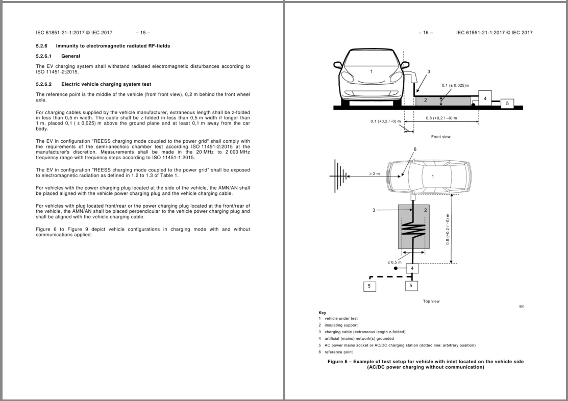 IEC 61851-21-1-2017【中文翻译+PDF原文】电动汽车传导充电系统 - 第 21-1 部分：与交流 / 直流电源进行传导连接的电动汽车车载充电机的电磁兼容性要求 - 知乎