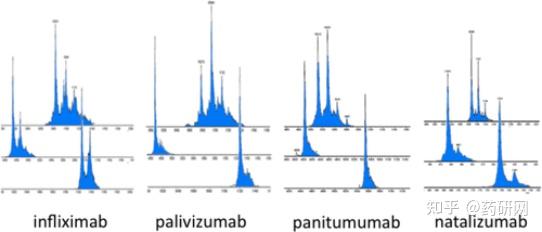 21.5亿美元！Synaffix两天达成两项ADC合作，获“最佳ADC平台技术”奖 - 知乎