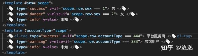 如何解决VS Code的代码el-tag变成图标？ - 知乎