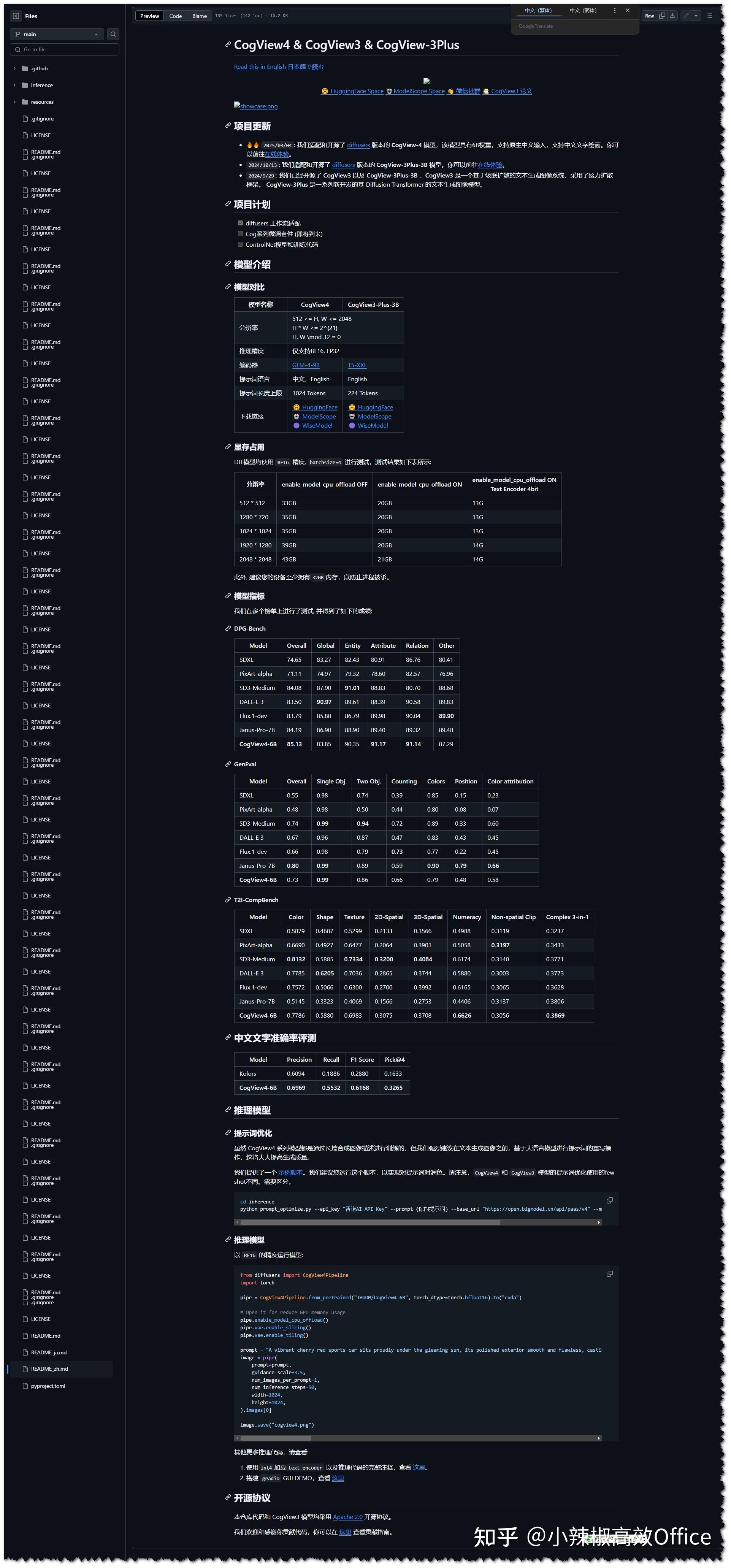 如何评价智谱刚刚开源的文生图模型CogView4？ - 知乎
