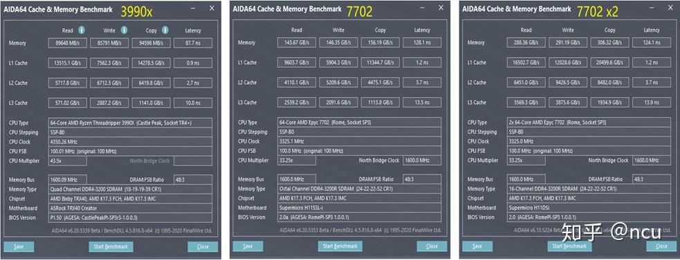 AMD 64核EPYC 7702 vs撕裂者3990x 科学计算工作站如何选 - 知乎