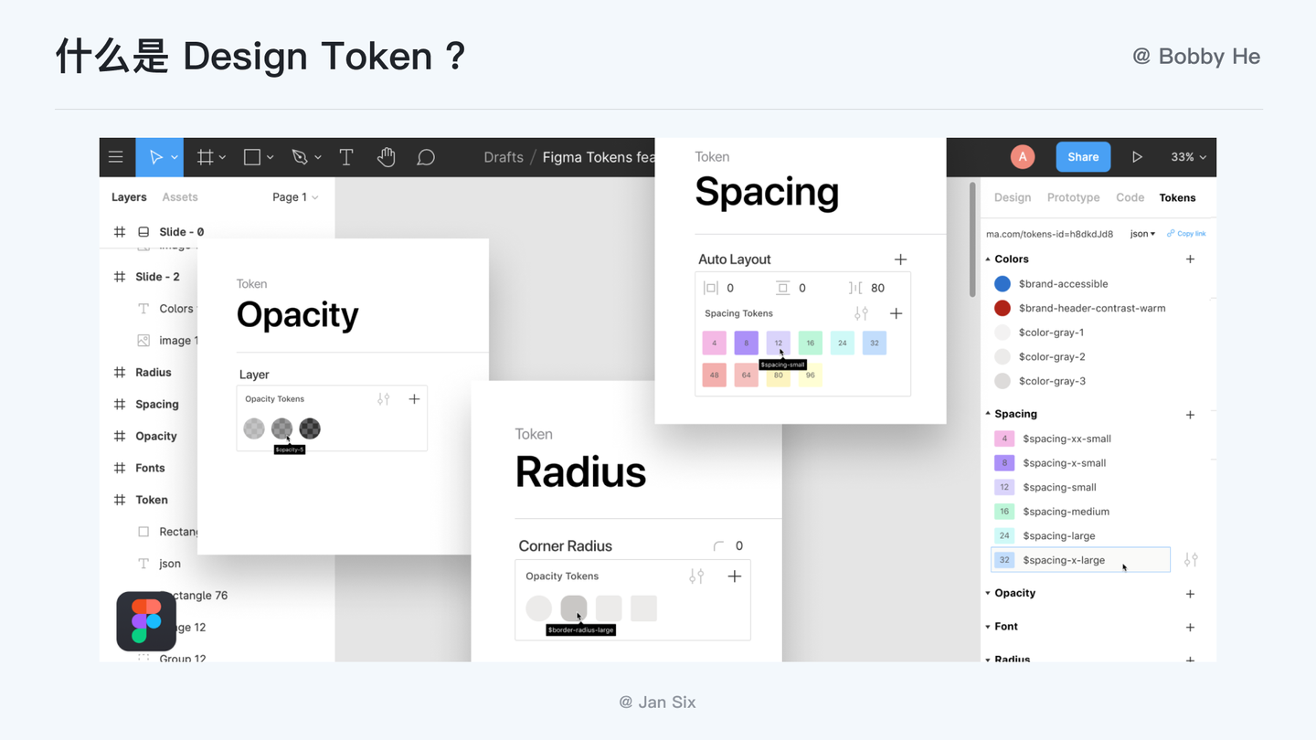 大厂都在用! 一文带你读懂并应用 Design Token - 知乎