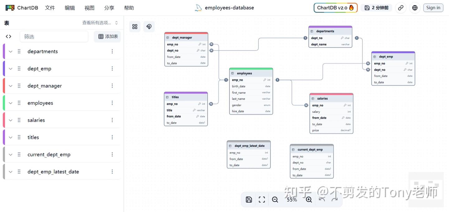 ChartDB：一个基于Web的可视化数据库设计工具 - 知乎