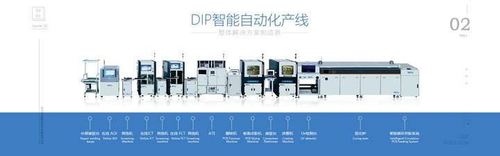 FCT功能测试在电路板中的作用 - 知乎