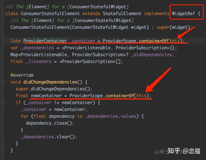 Flutter Riverpod 全面深入解析，为什么官方推荐它 - 知乎