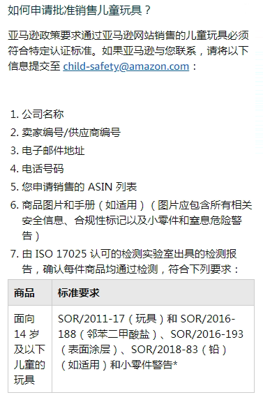 亚马逊加拿大玩具CCPSA认证协助卖家通过审核 - 知乎