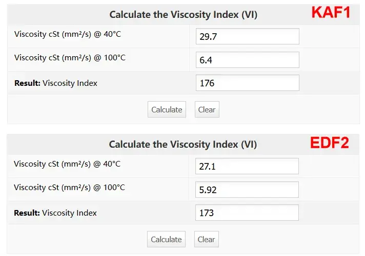 Tesla 4D电驱全新一代润滑油KAF分析 - 知乎