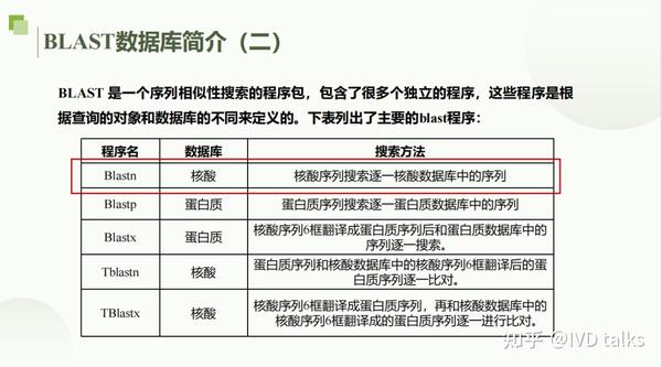 【干货】Blast数据库的应用