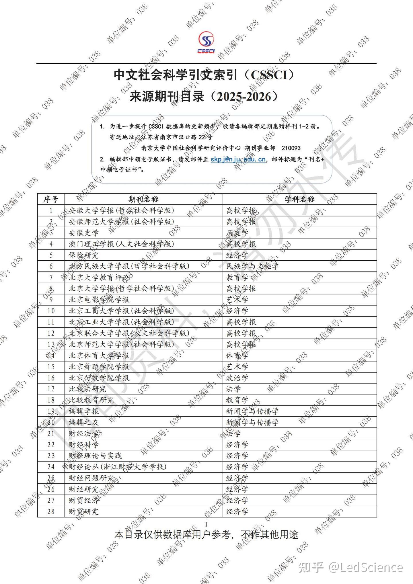 重磅！共674本，南核CSSCI来源期刊目录（2025-2026）完整版公布（附下载）！ - 知乎