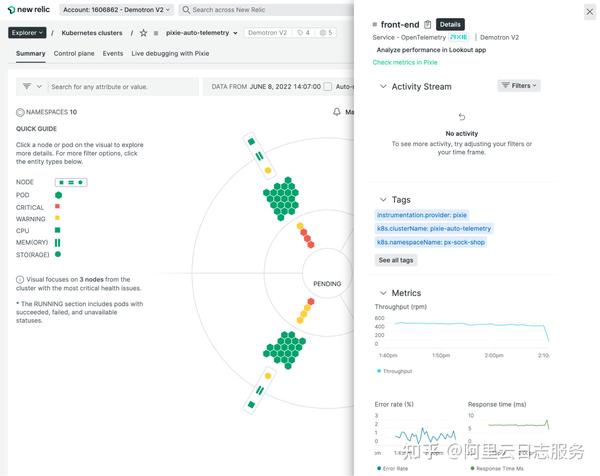 NewRelic K8s监控产品体验 - 知乎