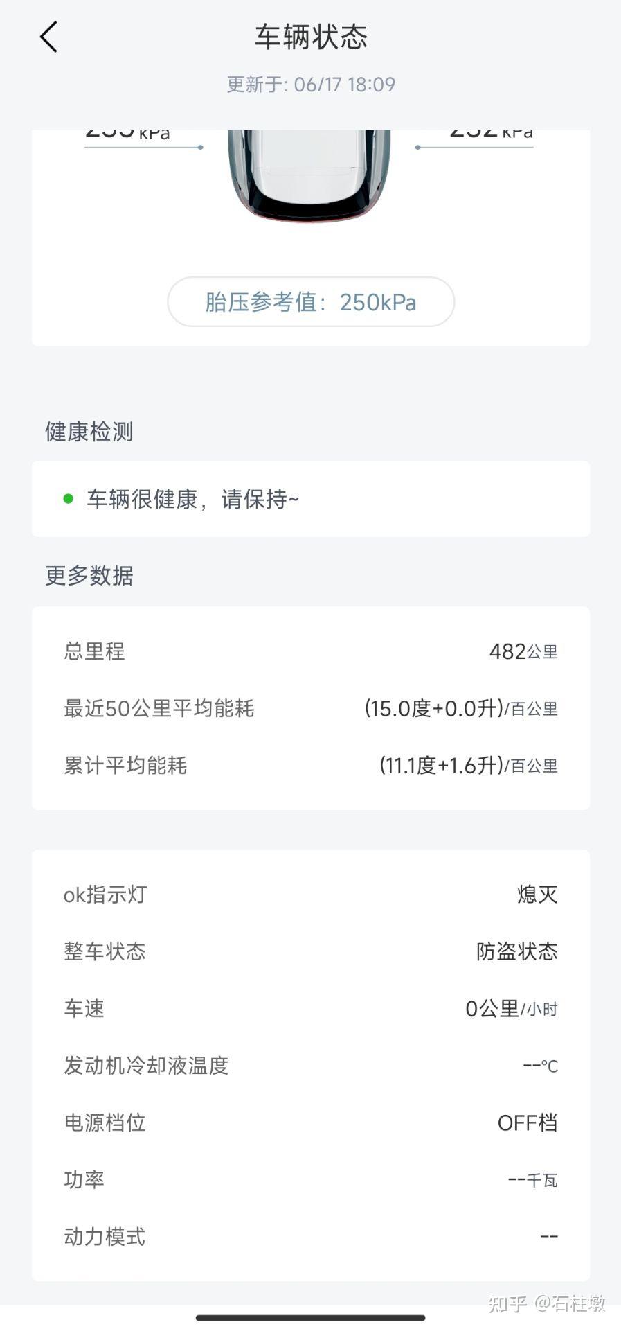 宋Pro-dmi值得入手吗？ - 知乎