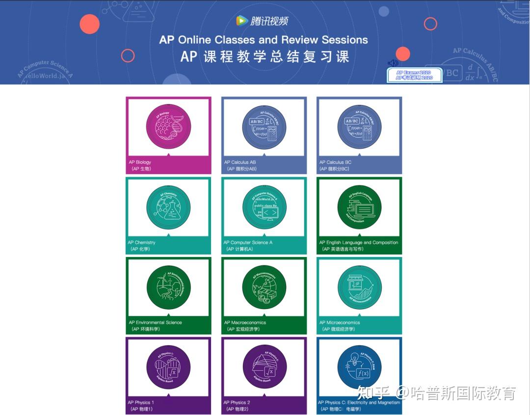 15个宝藏AP学习网站推荐，快快收藏～ - 知乎