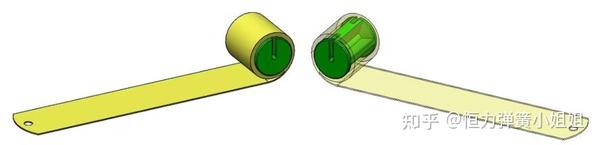 干货|阻尼恒力弹簧的设计原则 - 知乎