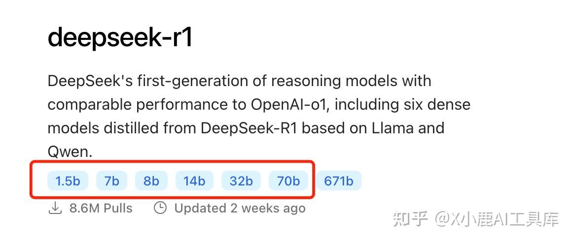 别再学DeepSeek本地部署了，根本没用！用这招5分钟用上满血版DeepSeek-R1，手机可用，打工人速存！（附保姆级教程） - 知乎