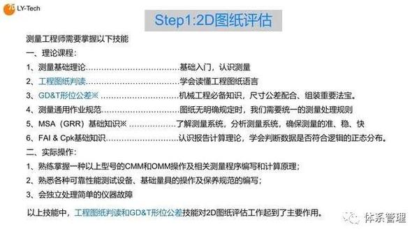 MSOP制作规范MSOP design standard--测量标准作业规范培训教材PPT - 知乎