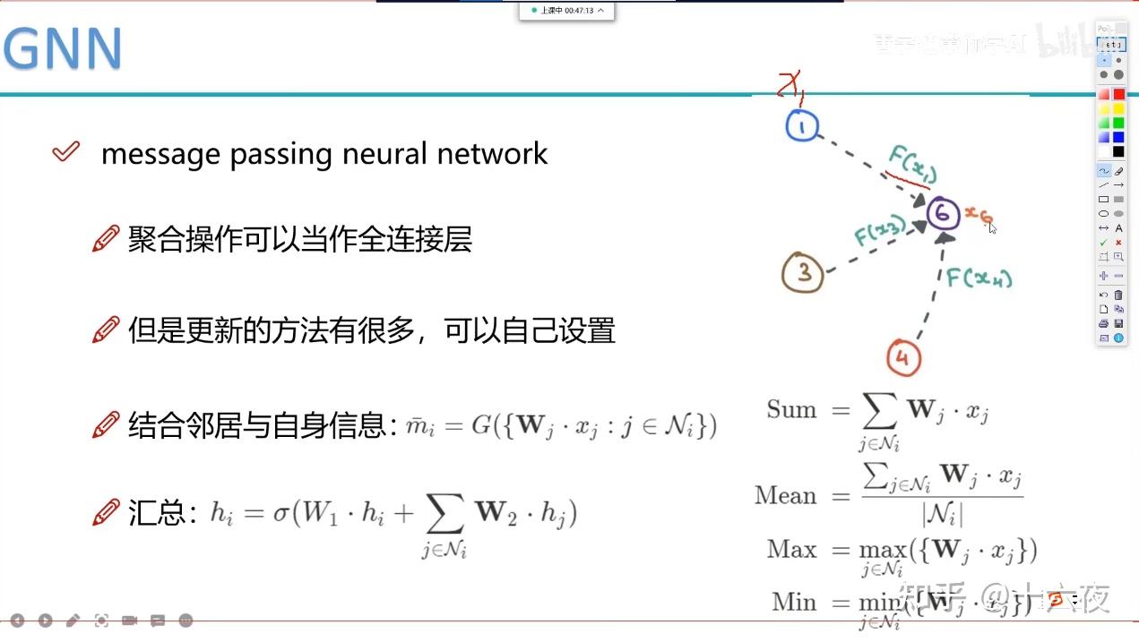 唐宇迪图神经网络gnn学习笔记（一） 知乎 