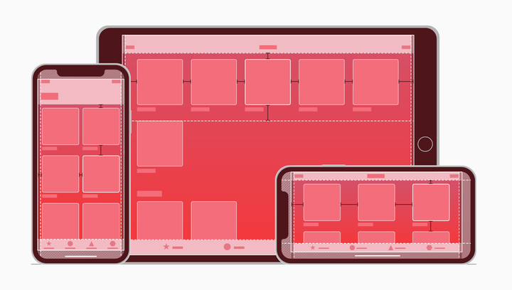 设计规范官网汇总：iOS、Material…（持续更新） - 知乎