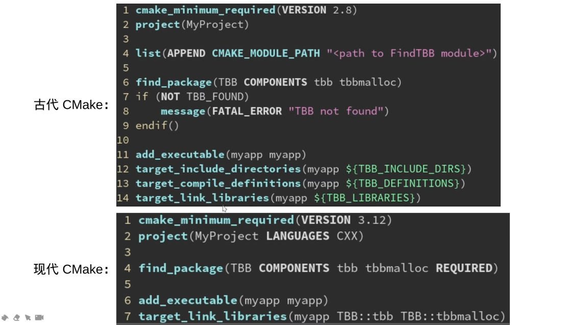 cmake教程 - 知乎