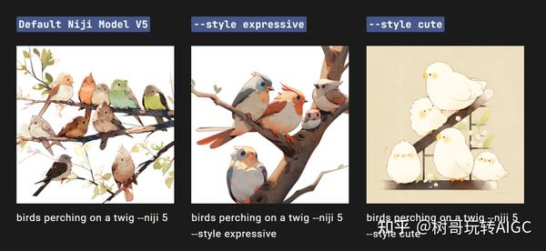 Midjourney官网最新基础入门教程，适合小白零基础的Midjourney入门完整指南 - 知乎