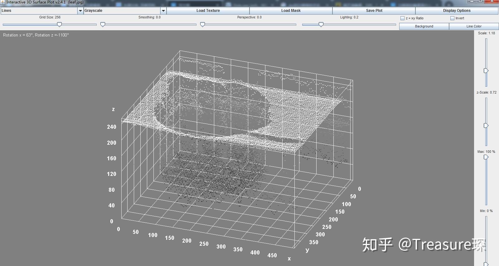 ImageJ实用技巧——重新认识你的图像(基本功能篇) - 知乎