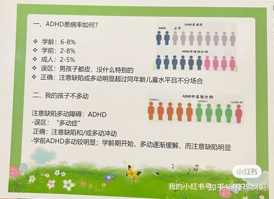 ADHD如何确诊？怎样预防ADHD? - 知乎
